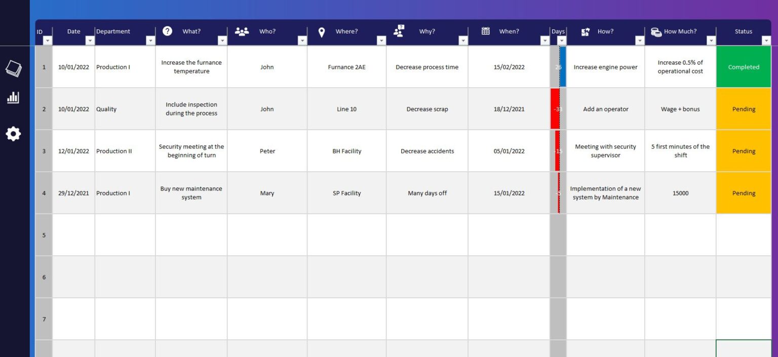 5w2h Template Excel Exsheets 5w2h Template Excel Exsheets