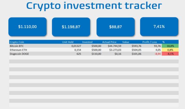 Crypto tracking spreadsheet Free - Exsheets