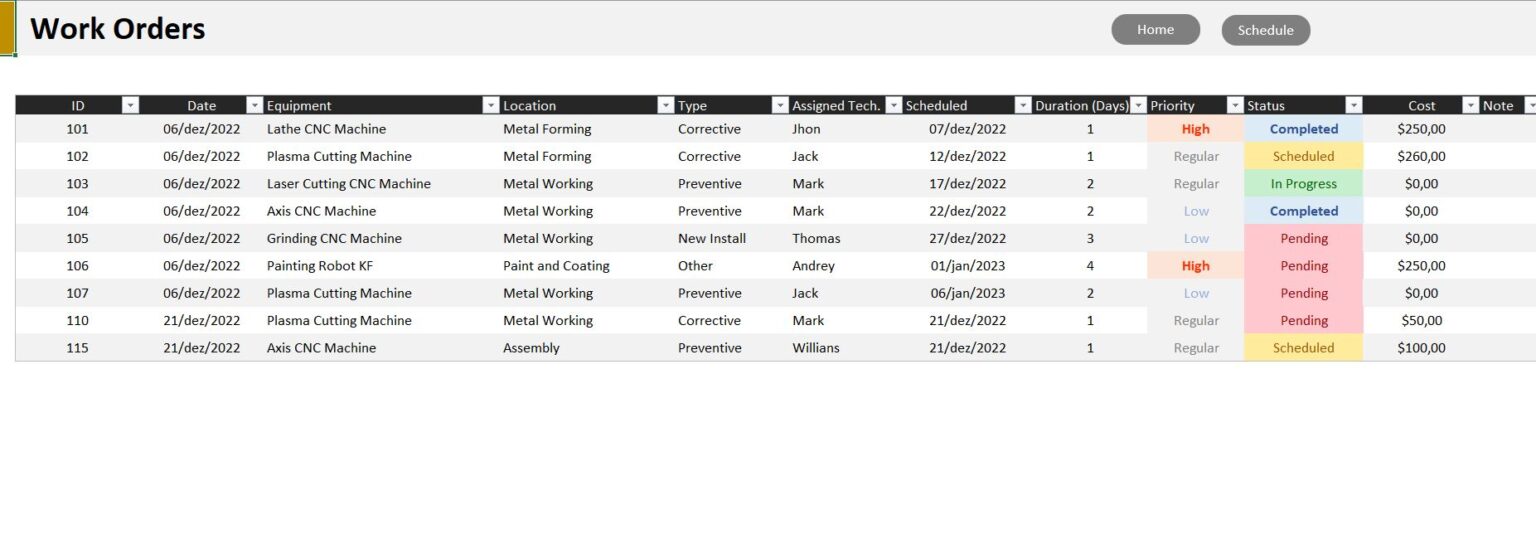 Maintenance Management Template Excel - Exsheets Maintenance Management Template Excel - Exsheets