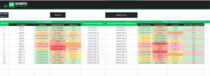 Risk assessment spreadsheet - Exsheets