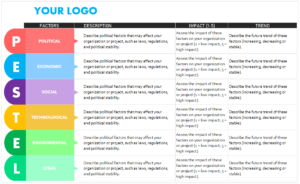 PESTEL analysis template - Exsheets