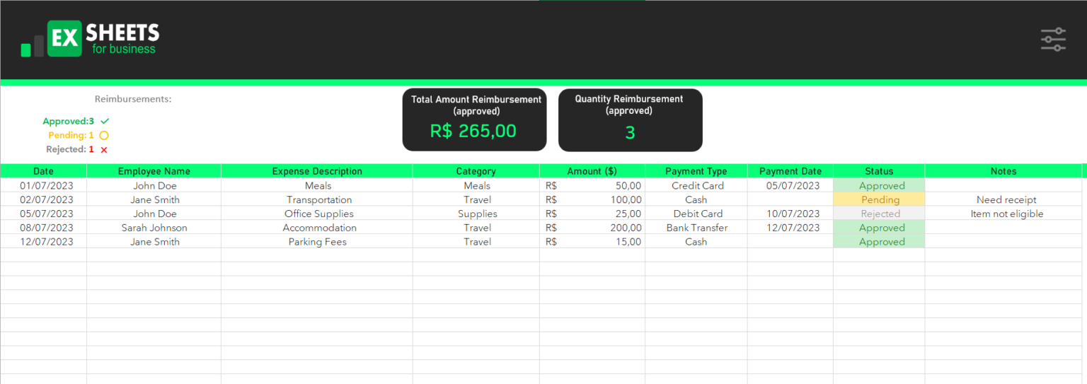 Free Expense reimbursement tracker Spreadsheet - Exsheets